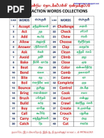 Tamil Basic Words List | PDF | Nature