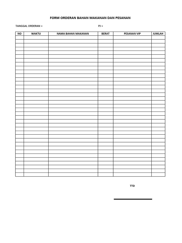 Format Pemesanan Makanan | PDF