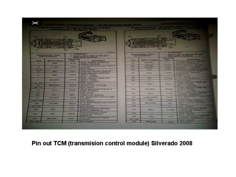 Pin Out TCM de Silverado 2008 | PDF
