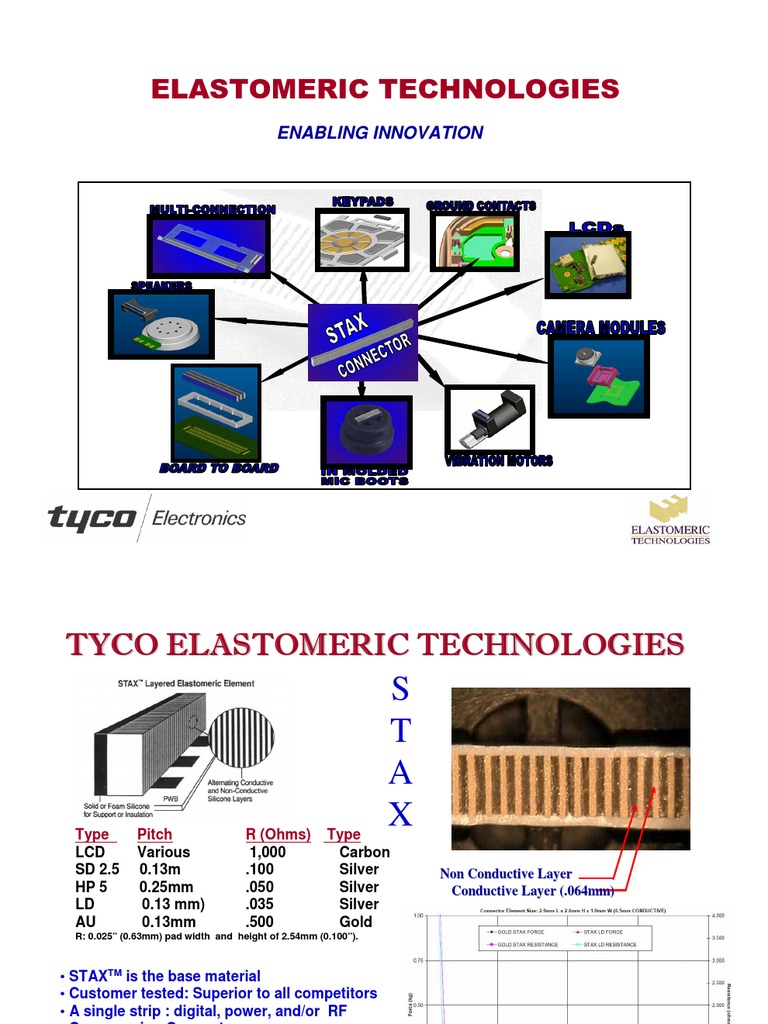 Elastomeric Connectors | PDF | Electrical Connector | Printed Circuit Board