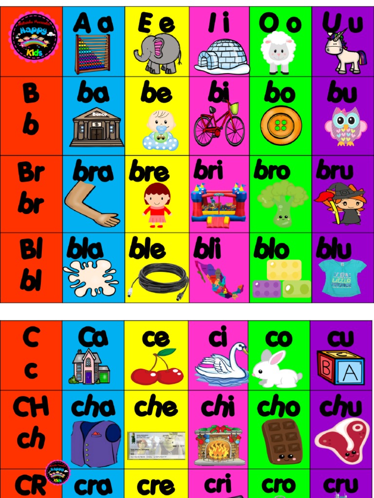 Silabario Silabas Simples y Trabadas | PDF