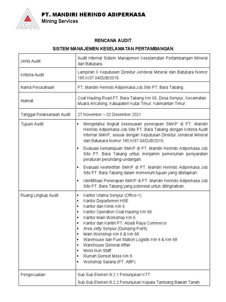 Rencana Audit Internal SMKP Tahun 2021 PT. MHA Jobsite IP-Tabang (Nov-Des) | PDF