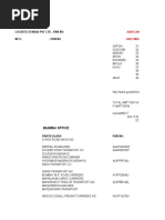 DTDC Transporter ID and GST Information | PDF