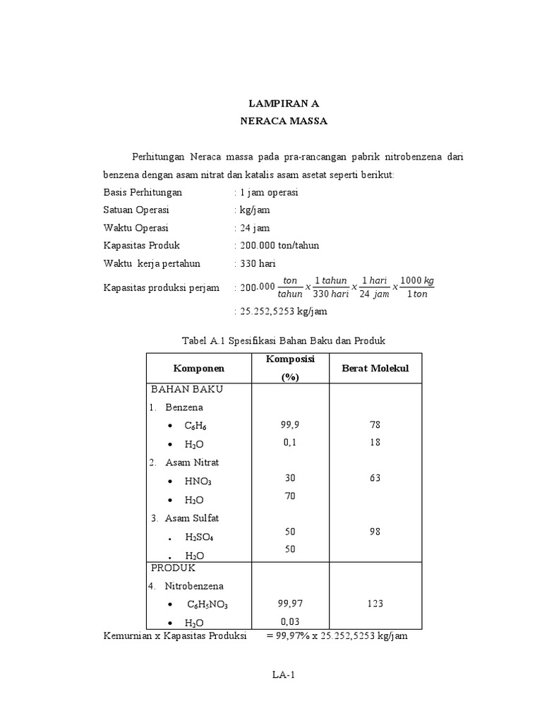 Lampiran A Neraca Massa | PDF | Sains & Matematika