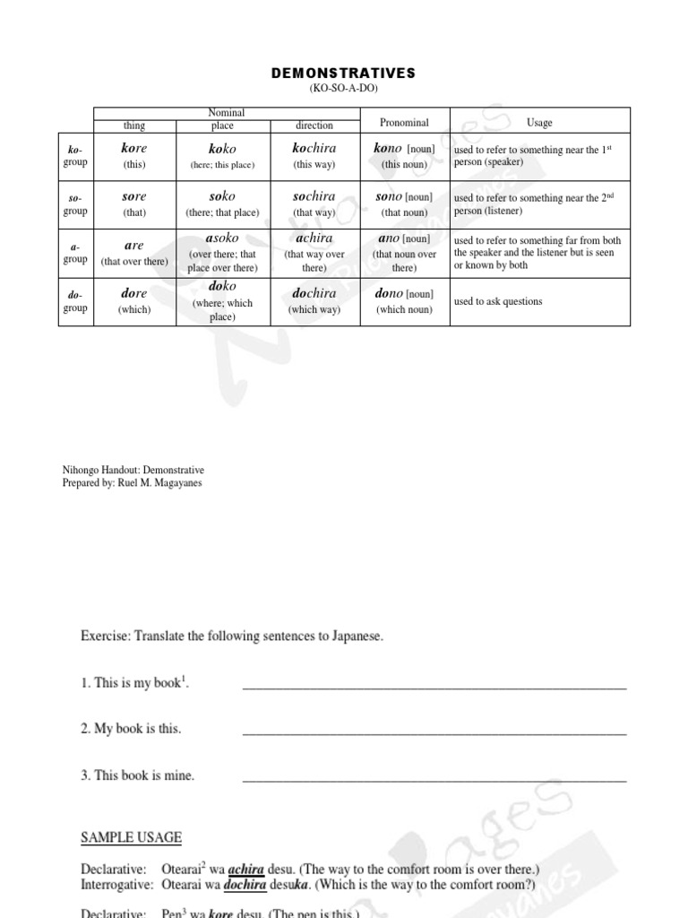 Kore Koko Kochira Kono: Demonstratives | PDF