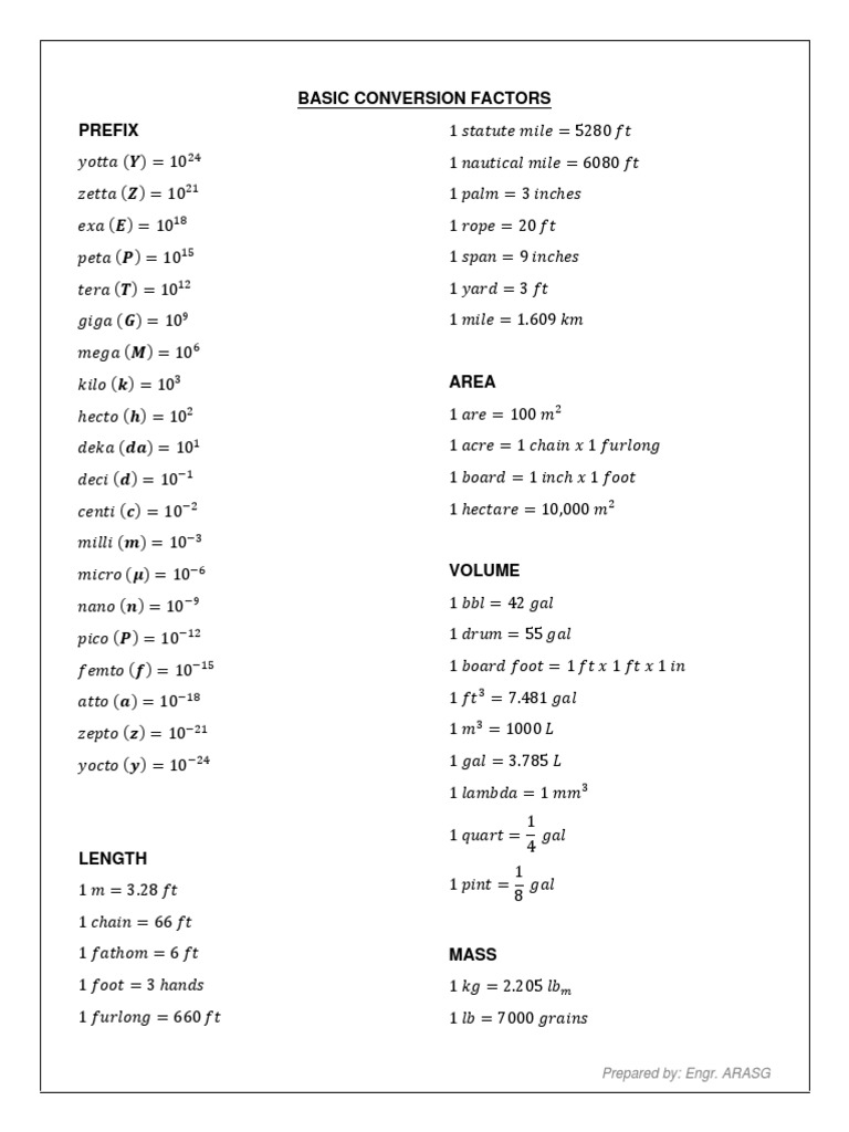 Basic Conversion Factors | PDF | Applied And Interdisciplinary Physics ...