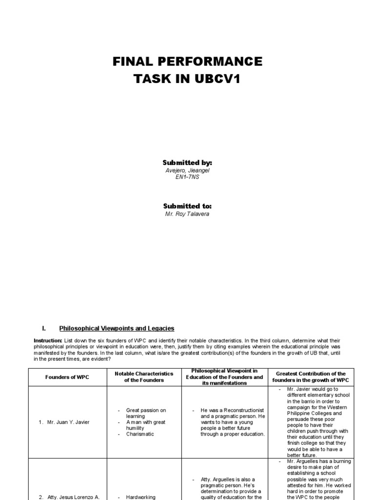 Final Performance Task in Ubcv1: Submitted by | PDF