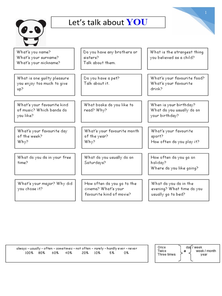 Lets Talk About You | PDF