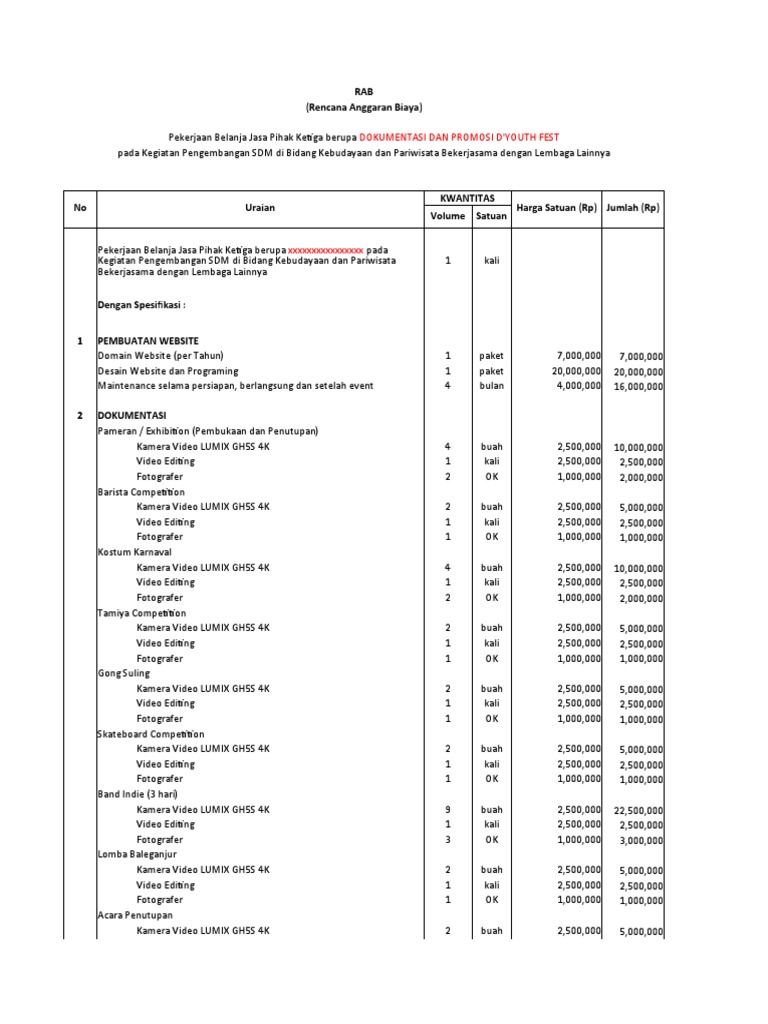 RAB D'Youth Fest Oleh APN (PT Arda Prasetya Nugraha) | PDF