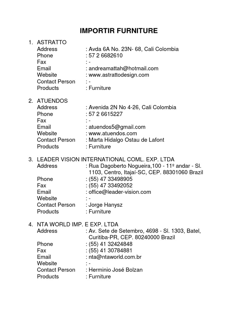 Furniture Importers Directory | PDF | Manufactured Goods | Furniture