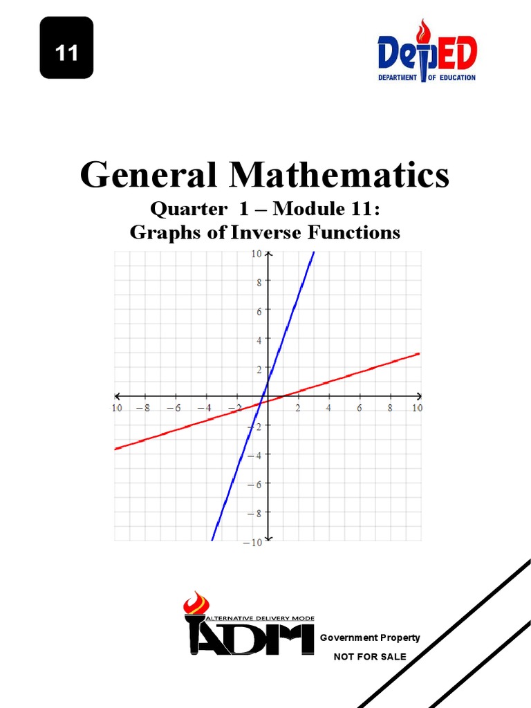 General Mathematics: Quarter 1 - Module 11: Graphs of Inverse Functions | PDF | Function ...