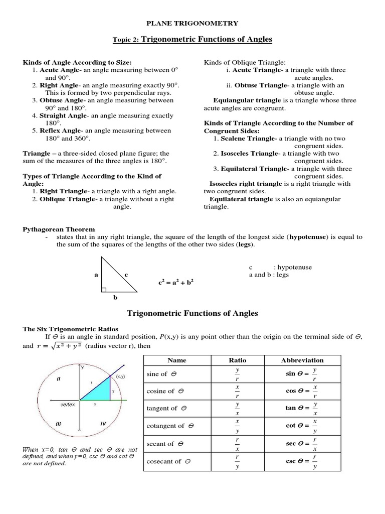 Lesson 2 (Trigonometric Functions of Angles) | PDF | Trigonometric ...
