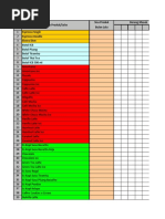 50 Ms Excel Assignments PDF For Practice | PDF | Fruit | Vegetables