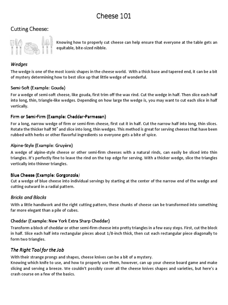 Cheese 101 Cheese 101 Cheese 101 Cheese 101: Cutting Cheese: Cutting ...