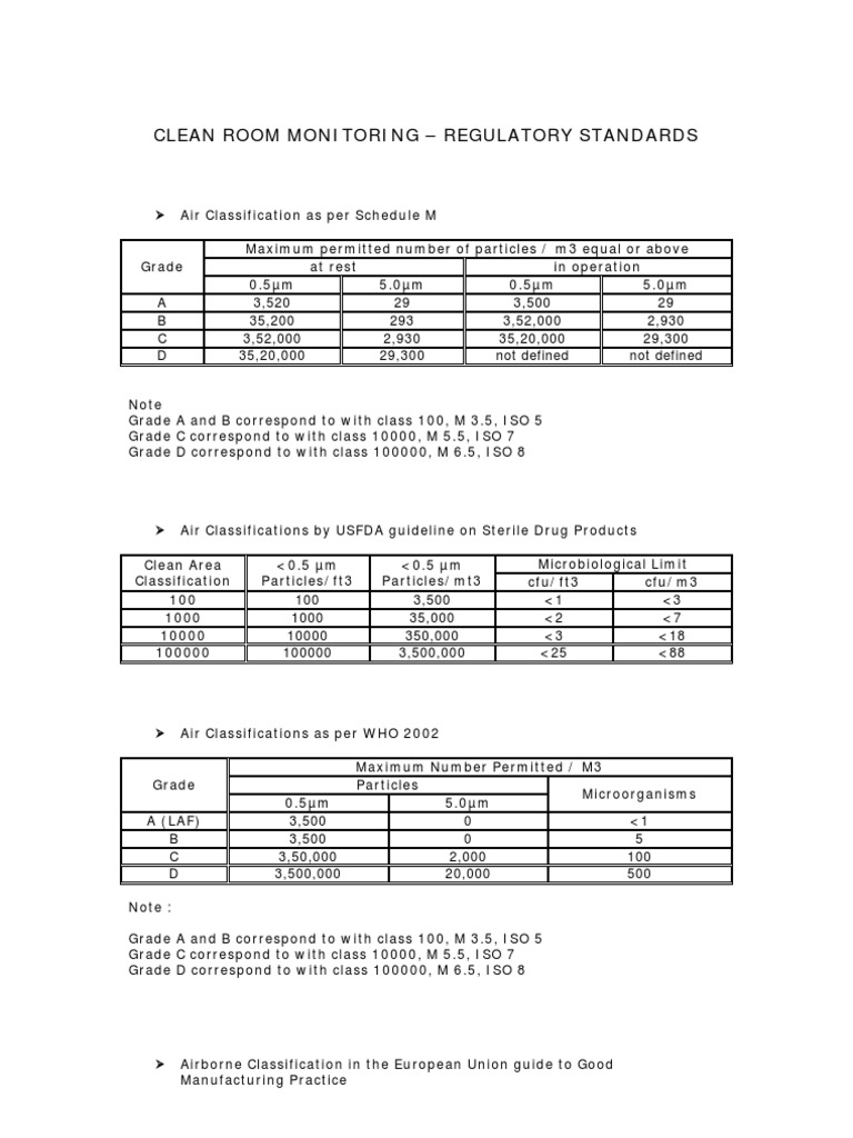 Air Classification | PDF | Applied And Interdisciplinary Physics | Nature