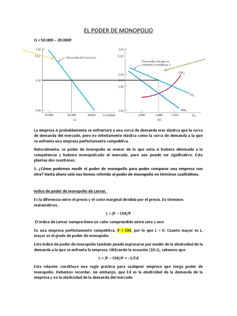 El Poder de Monopolio | PDF | Monopolio | Mercado (economía)