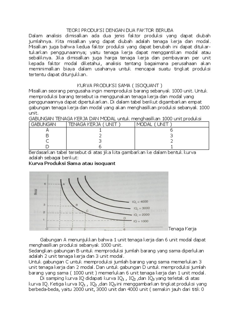Teori Produksi Dengan Dua Faktor Beruba | PDF | Metode & Bahan Ajar