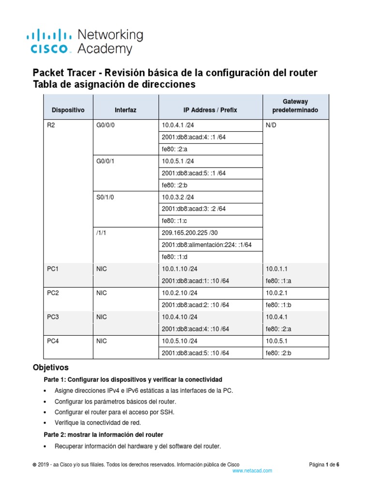 14 3 5 Packet Tracer Basic Router Configuration Review Es Xl Pdf