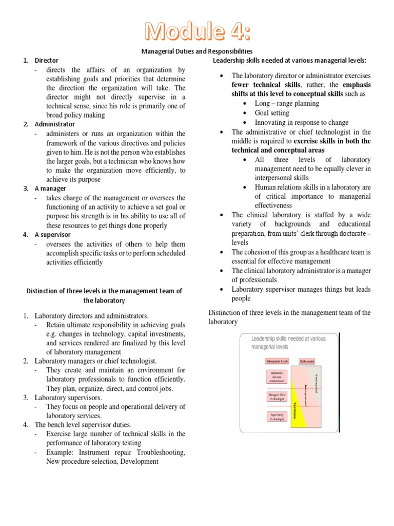 Laboratory Management Module4B-Duties | PDF | Laboratories | Business