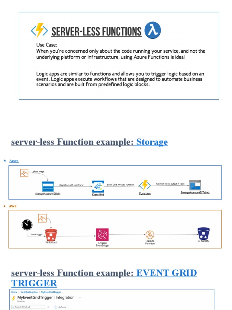 Azure Sever-Less Functions | PDF