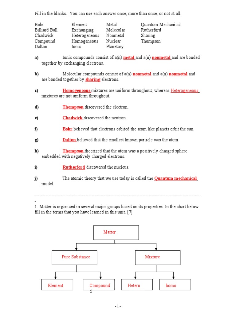 Chemistry Review Package KEY | PDF | Atoms | Atomic Nucleus
