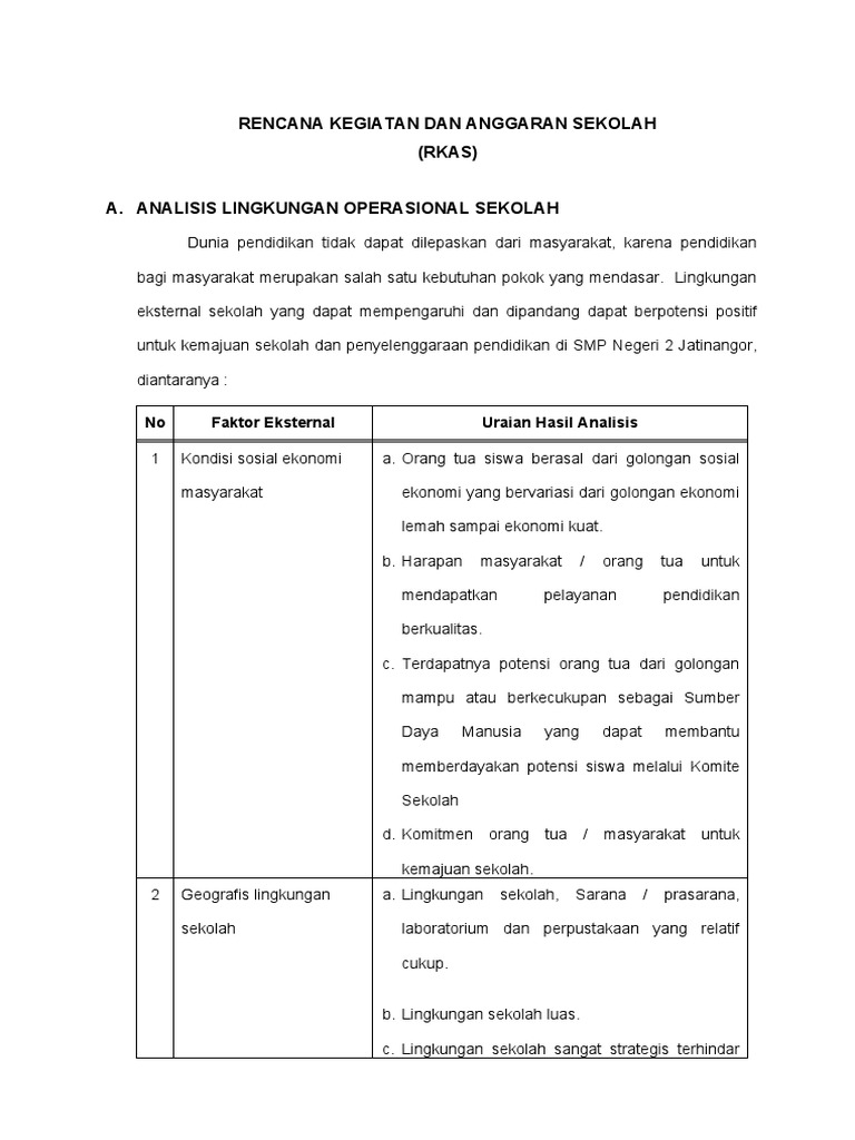 CONTOH RKAS-dikonversi | PDF