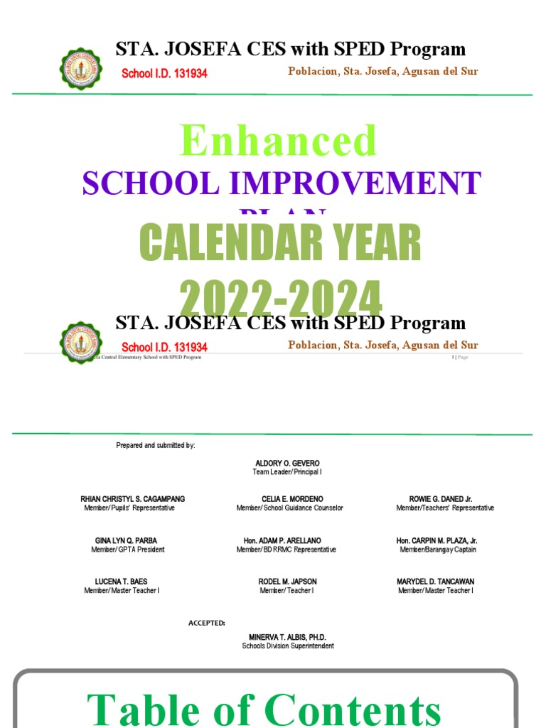 Enhanced: School Improvement Plan | PDF | Educational Technology | Schools