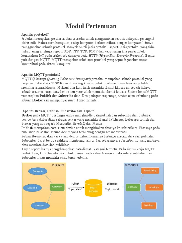 Module MQTT-1 | PDF