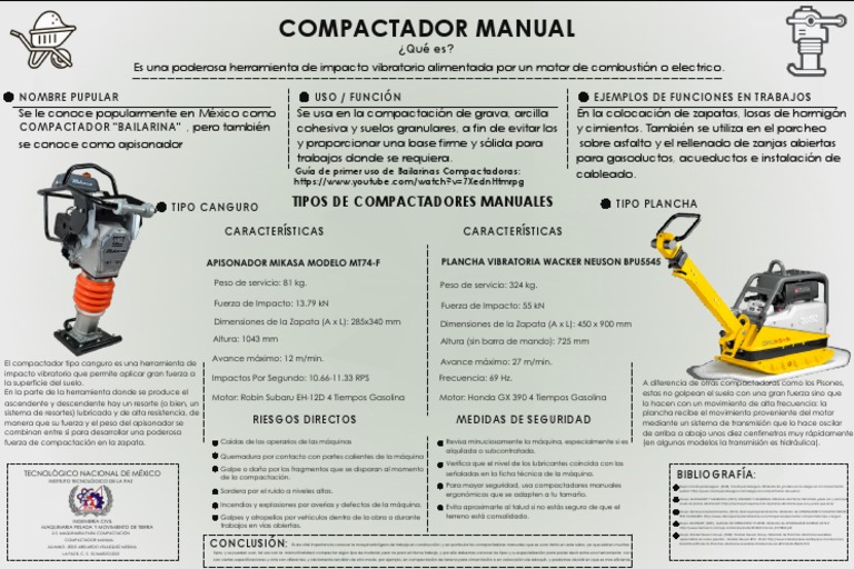 Compactadores Manuales: Tipos y Usos | PDF