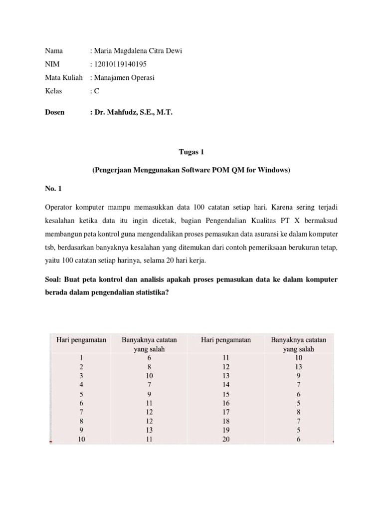 Maria Magdalena Citra Dewi - 12010119140195 | PDF