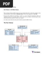 Data Warehouse Schema | PDF | Data Warehouse | Data