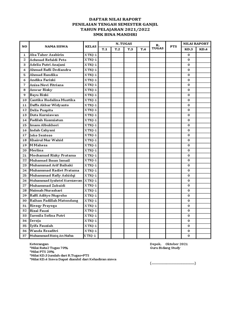 Format Nilai PTS - 2021 | PDF