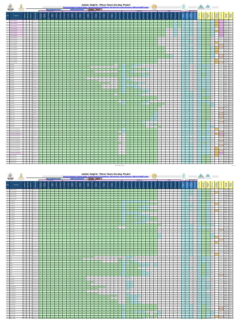 Overall Project - Detail Progress Tracking Sheet - JHP - Updated - 19 ...