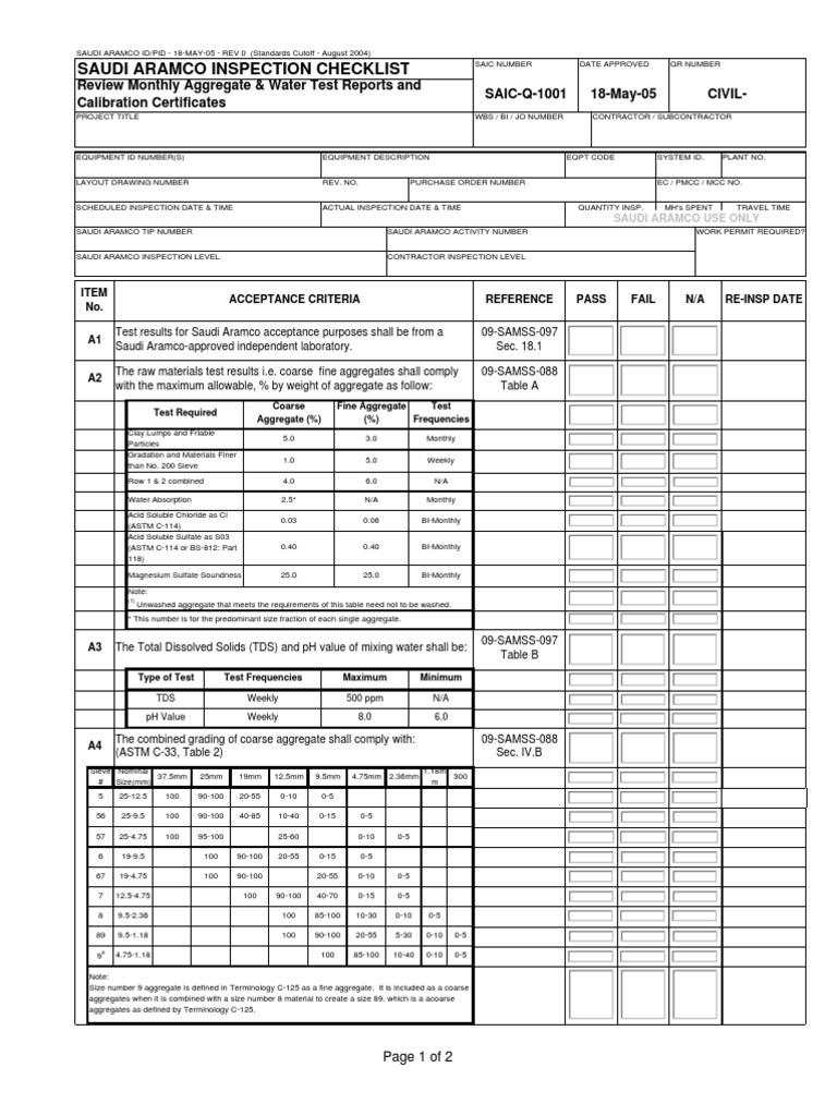 Saic Q 1001 | PDF | Construction Aggregate | Concrete