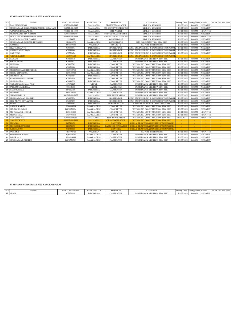 RTK Test Kit Result221121 | PDF | Construction Equipment | Industrial ...