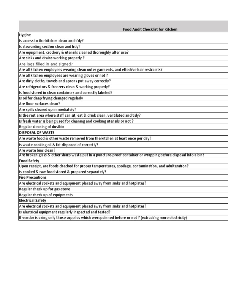 Food Audit Checklist For Kitchen | PDF