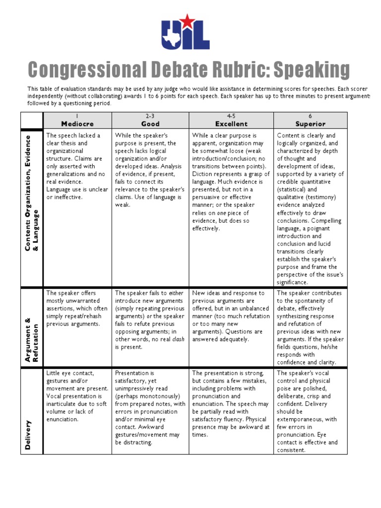 Congressional Debate Rubric: Speaking: Mediocre Good Excellent Superior ...