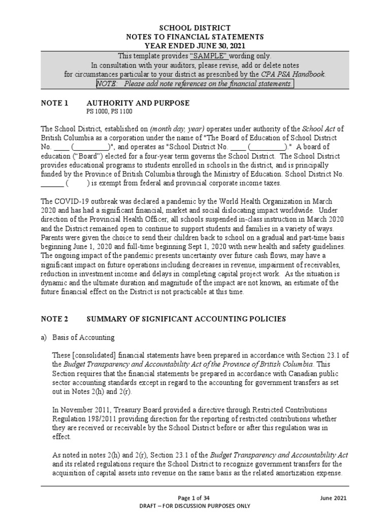 School District Notes To Financial Statements Year Ended June 30, 2021 ...