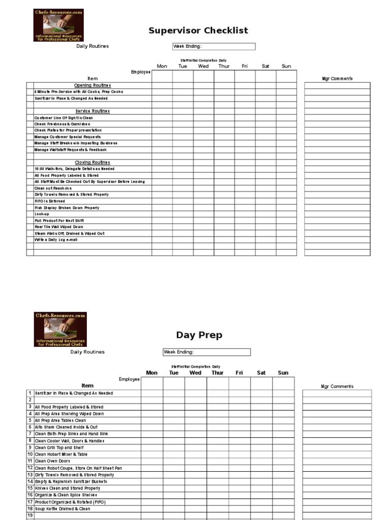 Daily Kitchen Supervisor Checklist | PDF | Grilling | Cooking