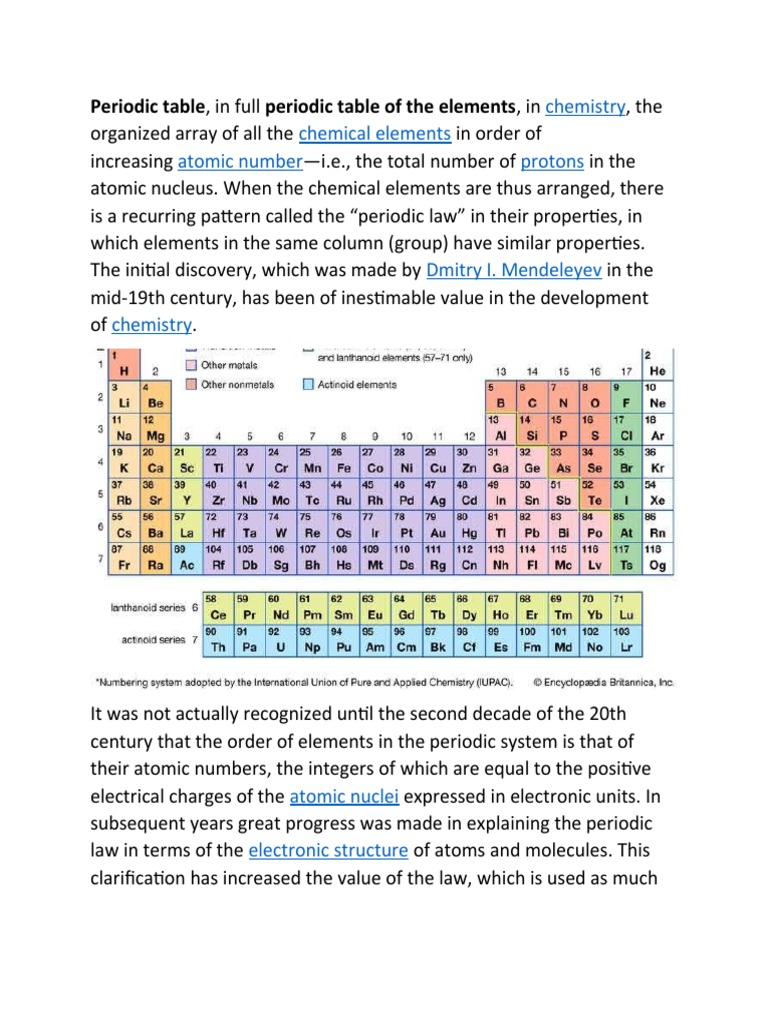 Chemistry Chemical Elements Atomic Number Protons: Periodic Table, in ...