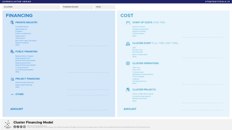 Cluster Financing Model Overview | PDF | Business | Economies