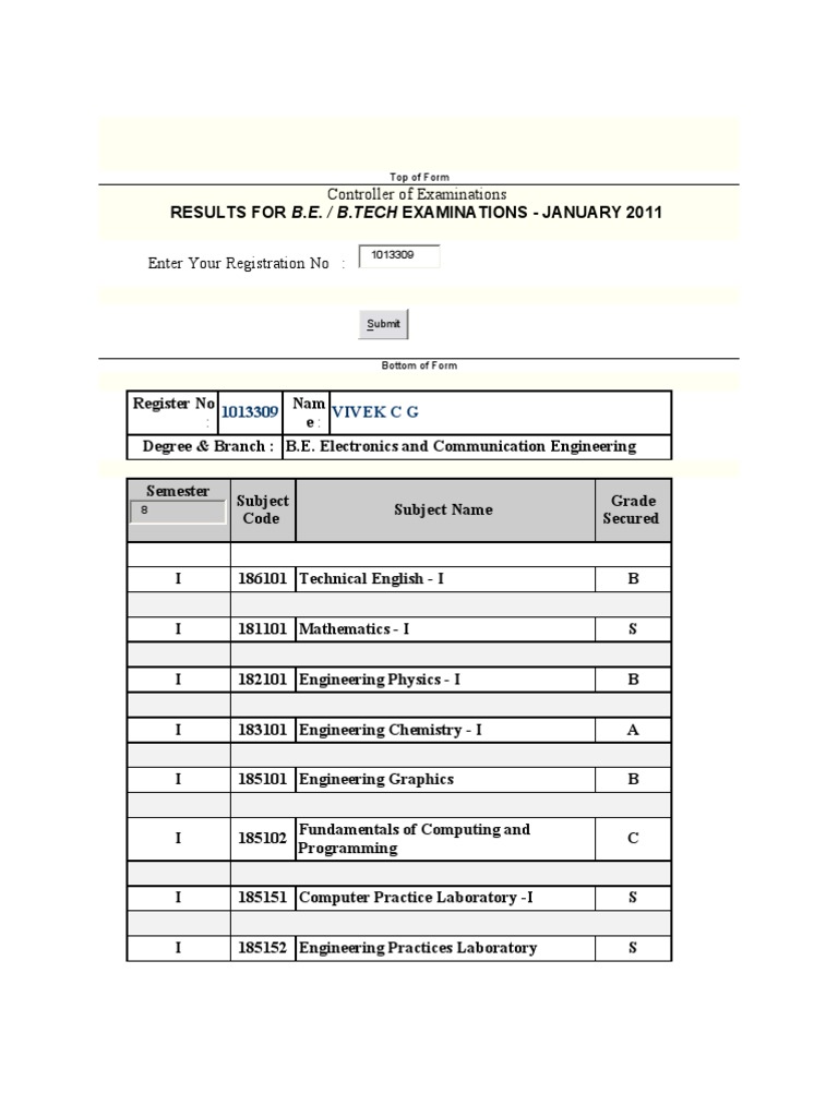 Vivek Sem1 | PDF