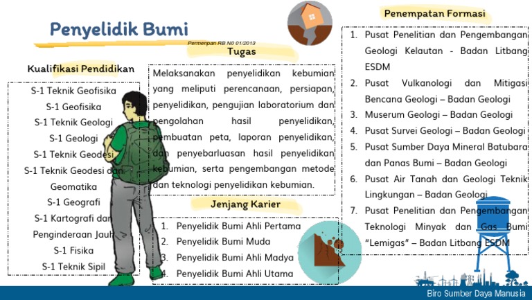 Penempatan Formasi Penyelidik Bumi | PDF