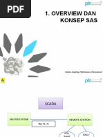 Modul Training - DIgSILENT - Anakteknikindo | PDF