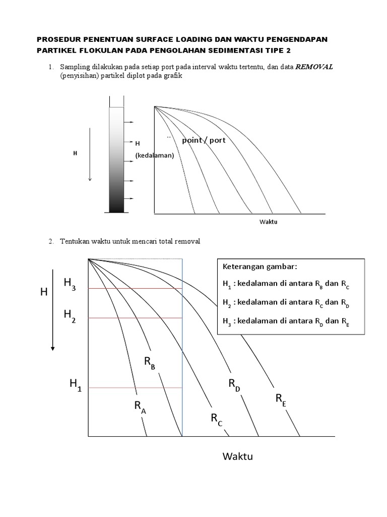 Materi Sedimentasi Tipe 2 | PDF