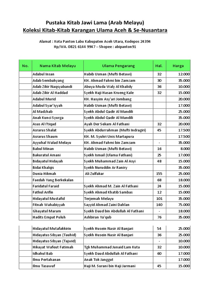 Koleksi Kitab Jawi Lama Aceh | PDF | Agama & Spiritualitas