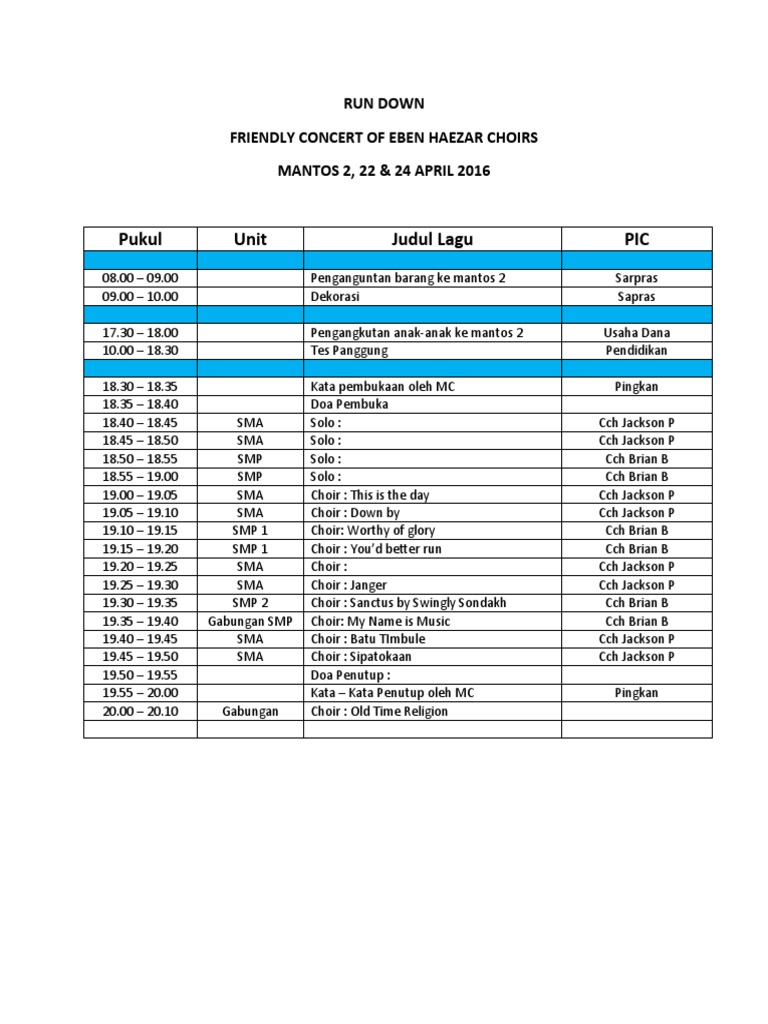 RUN-DOWN - Konser Mantos April 2016 | PDF | Seni | Puisi