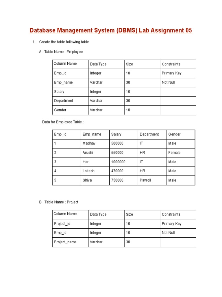 Database Management System Dbms Lab Assignment 05 Pdf Computer Data Computer Programming 