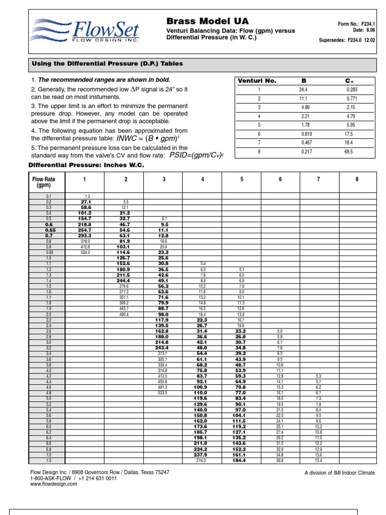 Flow Design UA Chart | Download Free PDF | Flow Measurement | Pressure ...