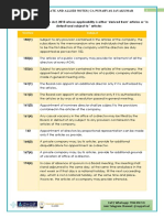 IEPF-5 - Indemnity Bond Format | PDF | Investor | Dividend